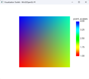 VTKの概要とPythonによる読み込みと可視化例