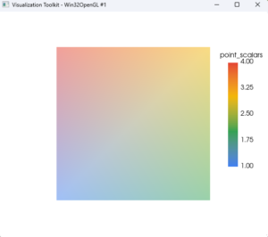 VTKの概要とPythonによる読み込みと可視化例