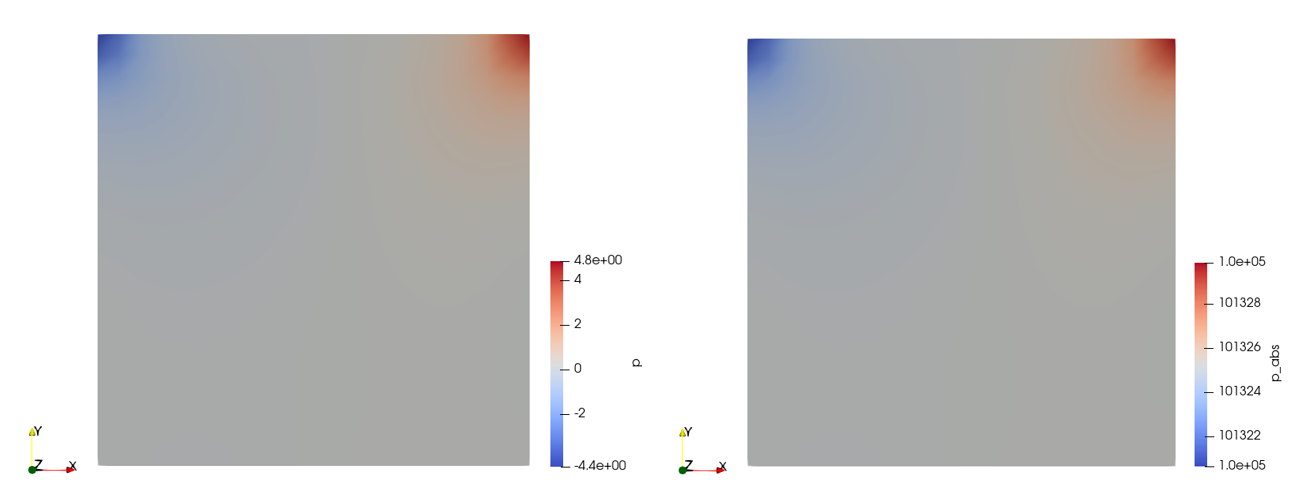 PythonによるVTKファイルのスカラー量とベクトル量の読み込みと編集方法 - Curios